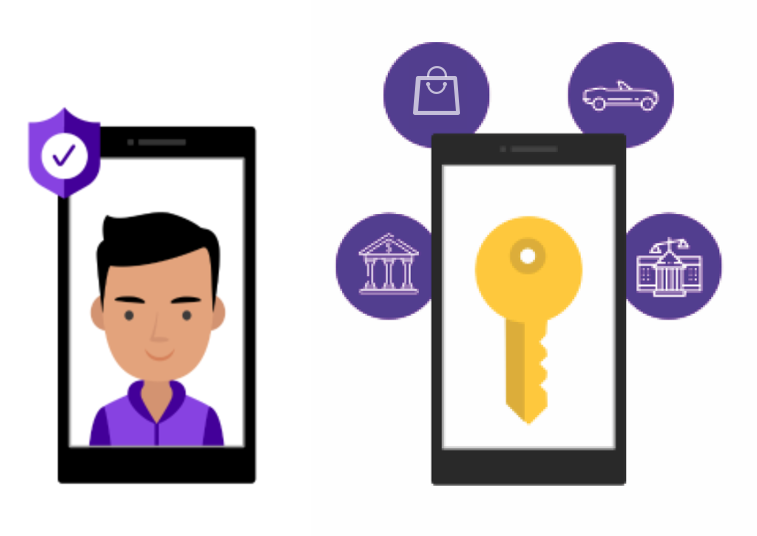 How website verification can be used to improve website security ...